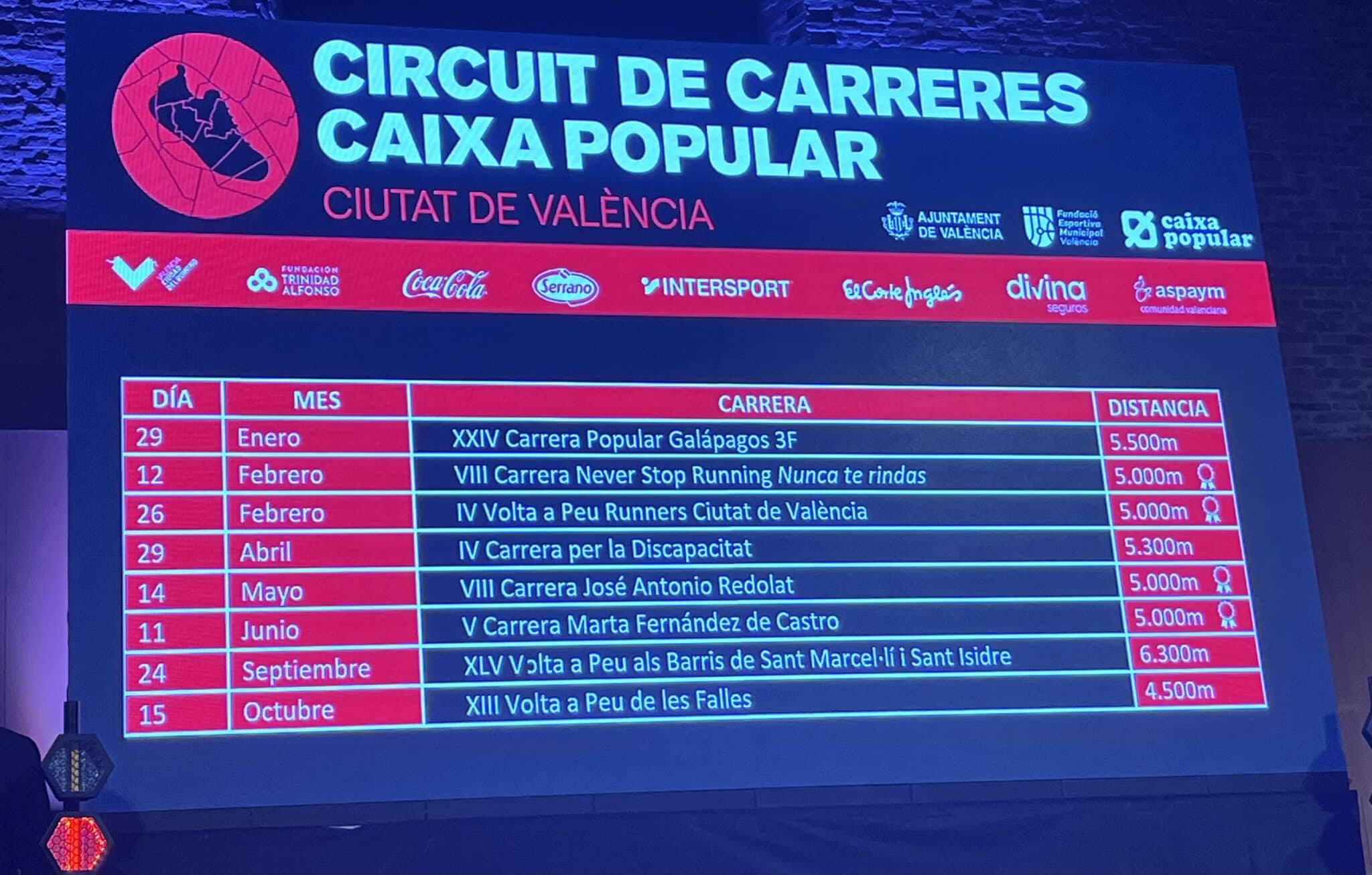 Circuito de Carreras de Valencia presenta novedades para 2023